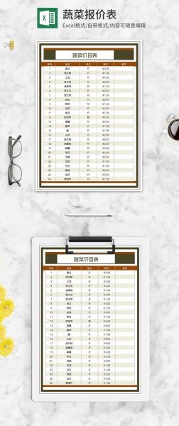 蔬菜批发价格哪里查_全国蔬菜批发市场网怎么用-第2张图片-山城妙识 蔬菜批发价格哪里查_全国蔬菜批发市场网怎么用-第2张图片-山城妙识