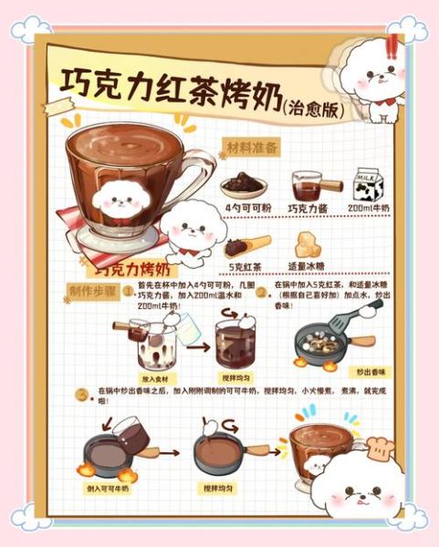 巧克力奶茶怎么做_巧克力奶茶配方比例-第2张图片-山城妙识