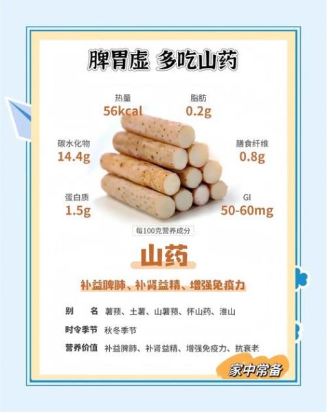 铁棍山药的营养价值_铁棍山药怎么吃最营养-第1张图片-山城妙识 铁棍山药的营养价值_铁棍山药怎么吃最营养-第1张图片-山城妙识