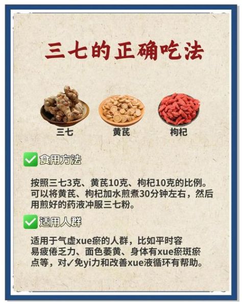 三七的功效与作用有哪些_三七的正确吃法是什么-第1张图片-山城妙识 三七的功效与作用有哪些_三七的正确吃法是什么-第1张图片-山城妙识