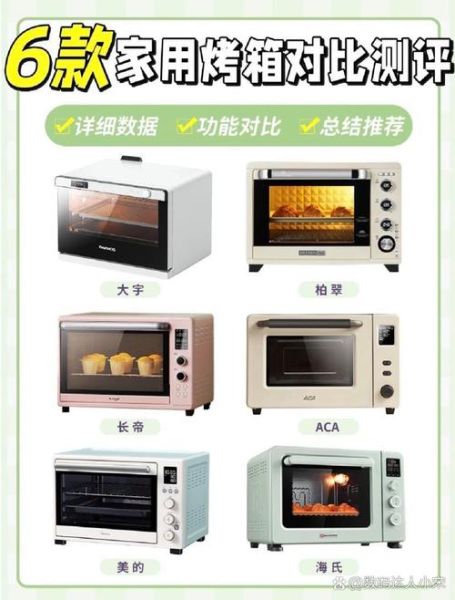 电烤箱怎么选_电烤箱哪个牌子好-第1张图片-山城妙识 电烤箱怎么选_电烤箱哪个牌子好-第1张图片-山城妙识
