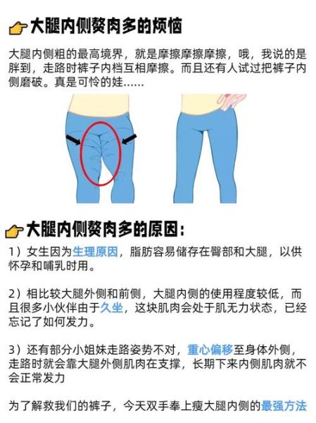 瘦大腿的最快方法_大腿内侧赘肉怎么减-第3张图片-山城妙识