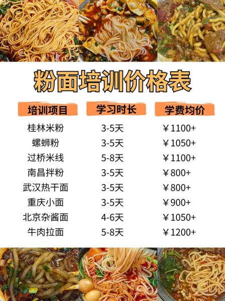 学做面条培训学校哪家好_学面条技术要多久-第1张图片-山城妙识 学做面条培训学校哪家好_学面条技术要多久-第1张图片-山城妙识