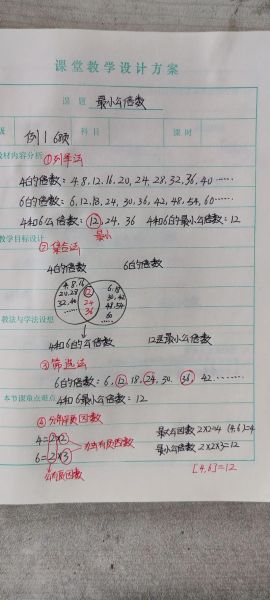 辗转相除法求最小公倍数_最小公倍数怎么算-第3张图片-山城妙识 辗转相除法求最小公倍数_最小公倍数怎么算-第3张图片-山城妙识