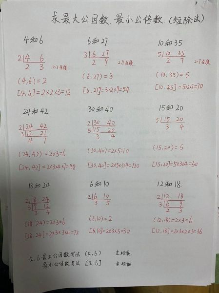 辗转相除法求最小公倍数_最小公倍数怎么算-第2张图片-山城妙识 辗转相除法求最小公倍数_最小公倍数怎么算-第2张图片-山城妙识