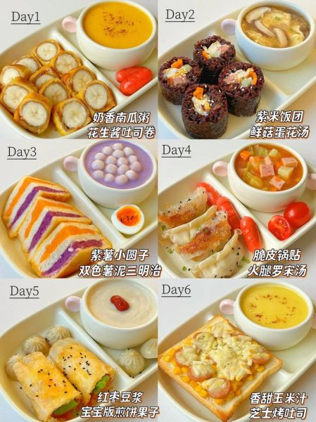 学生早餐吃什么有营养又简单_学生早餐食谱大全家常-第2张图片-山城妙识 学生早餐吃什么有营养又简单_学生早餐食谱大全家常-第2张图片-山城妙识