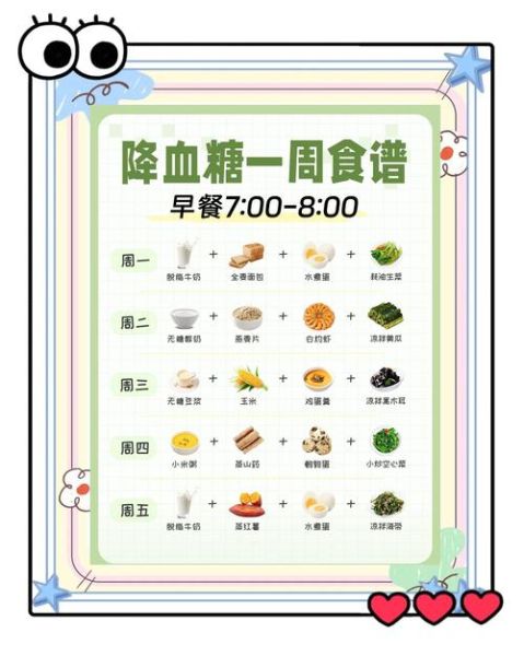 女性低血糖怎么调理_女性低血糖吃什么好-第1张图片-山城妙识