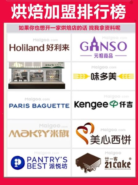 蛋糕店加盟哪家好_排行榜前十名有哪些-第3张图片-山城妙识