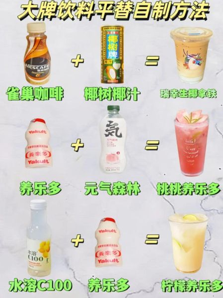 自制汽水饮料怎么做_自制汽水饮料配方大全-第2张图片-山城妙识