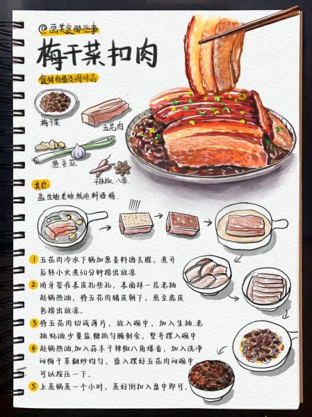 冬菜扣肉怎么做最正宗_冬菜扣肉最正宗的做法-第2张图片-山城妙识