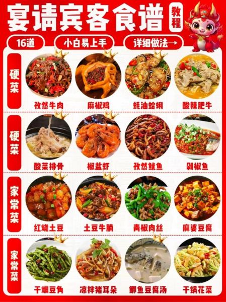 结婚请客18个菜菜单_如何搭配才不失礼-第2张图片-山城妙识