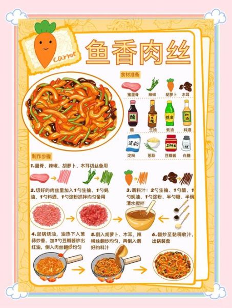 鱼香肉丝的配料有哪些_正宗食材清单-第1张图片-山城妙识 鱼香肉丝的配料有哪些_正宗食材清单-第1张图片-山城妙识
