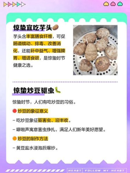 惊蛰吃什么食物_惊蛰养生食谱推荐-第3张图片-山城妙识