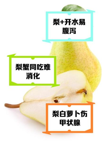 梨子降火吗_梨子不能和什么一起吃-第1张图片-山城妙识 梨子降火吗_梨子不能和什么一起吃-第1张图片-山城妙识