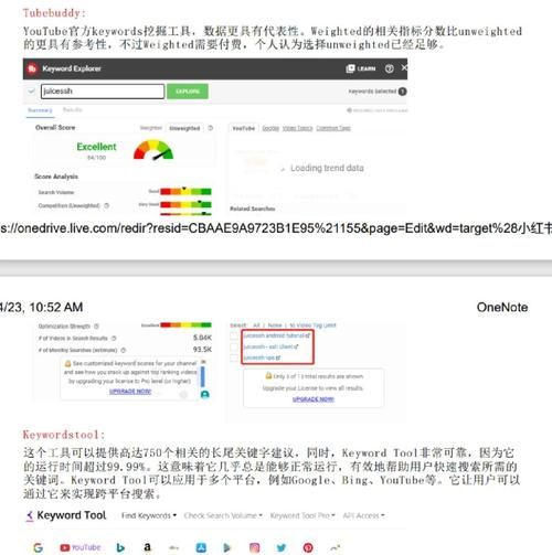 如何优化长尾关键词_长尾关键词挖掘方法-第1张图片-山城妙识