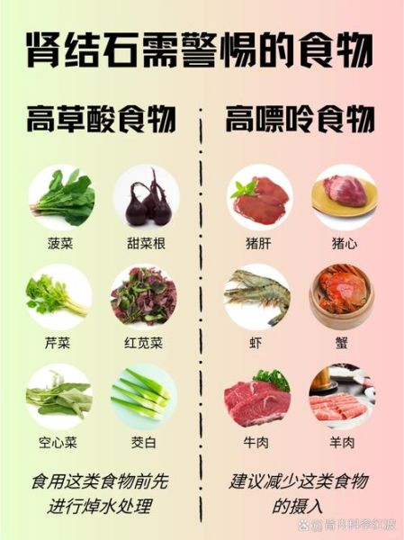 吃什么最快化掉肾结石_肾结石饮食禁忌有哪些-第2张图片-山城妙识 吃什么最快化掉肾结石_肾结石饮食禁忌有哪些-第2张图片-山城妙识