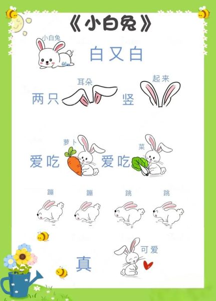 兔子怎么读拼音_兔子拼音声调怎么标-第2张图片-山城妙识 兔子怎么读拼音_兔子拼音声调怎么标-第2张图片-山城妙识