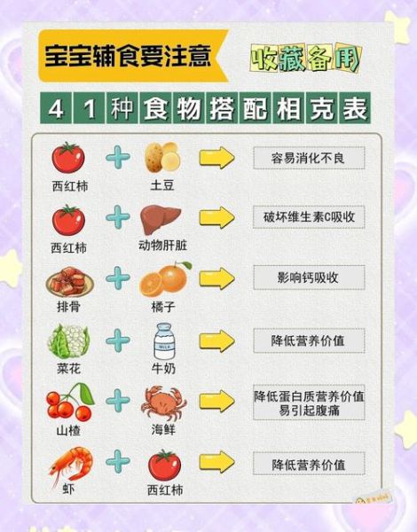 哪些食物不能一起吃_食物相克大全真相-第2张图片-山城妙识 哪些食物不能一起吃_食物相克大全真相-第2张图片-山城妙识