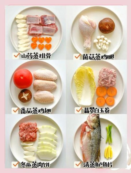 办公室蒸菜怎么做_办公室蒸菜菜谱推荐-第1张图片-山城妙识