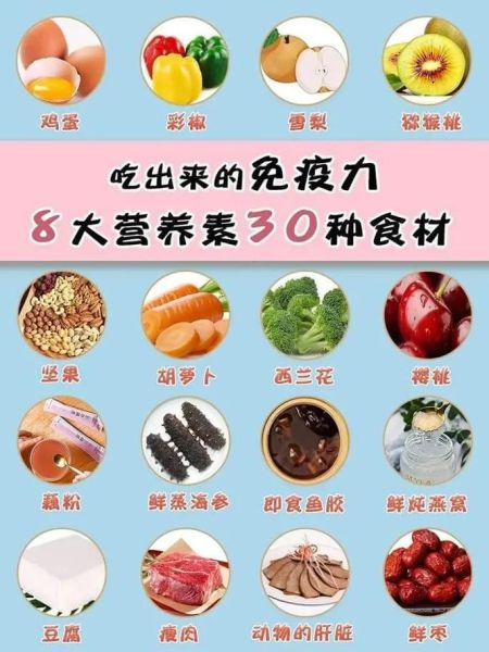 吃什么食物能提高免疫力_免疫力低下怎么调理-第2张图片-山城妙识 吃什么食物能提高免疫力_免疫力低下怎么调理-第2张图片-山城妙识