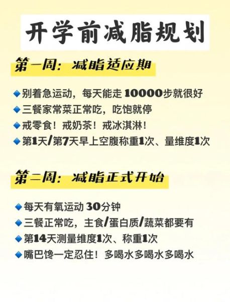 学生减肥最快最有效的方法_学生党如何健康减肥不反弹-第1张图片-山城妙识 学生减肥最快最有效的方法_学生党如何健康减肥不反弹-第1张图片-山城妙识