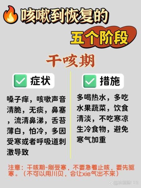 咳嗽加重是好转的表现吗_为什么有人越咳越舒服-第1张图片-山城妙识