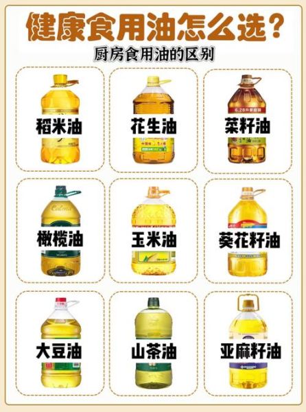 常吃玉米油好还是葵花籽油好_哪个更适合家庭炒菜-第3张图片-山城妙识