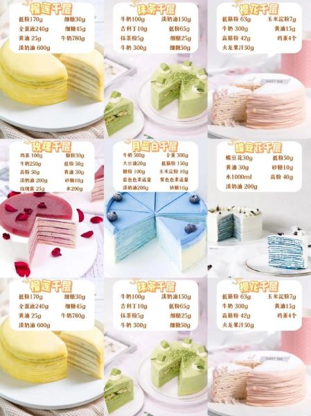 千层蛋糕怎么做_千层蛋糕配方比例-第3张图片-山城妙识