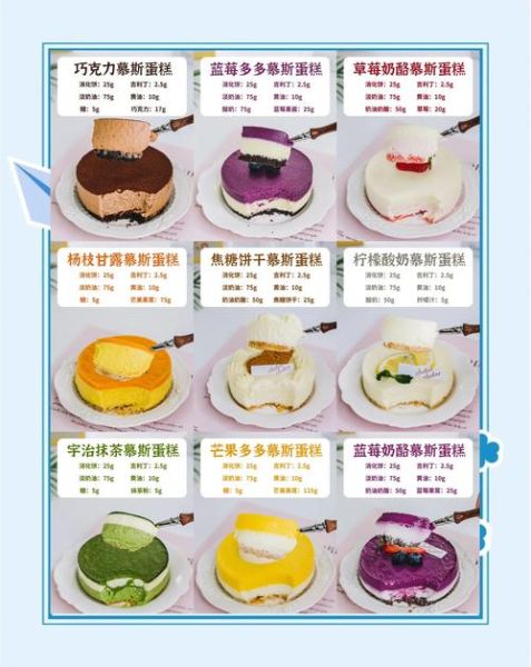 蛋糕加盟店需要多少钱_加盟蛋糕店费用明细-第2张图片-山城妙识