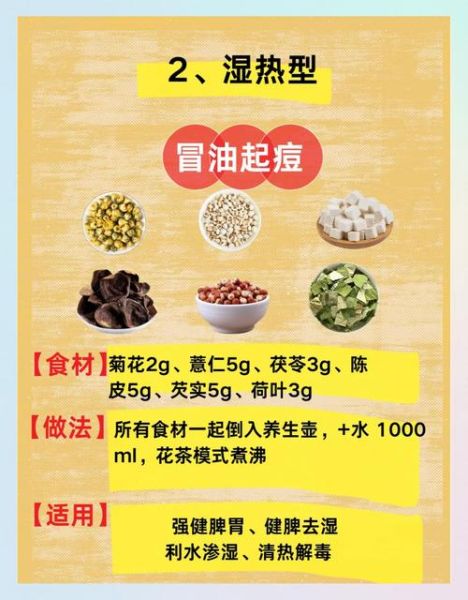湿气重喝什么茶好_祛湿茶推荐-第2张图片-山城妙识