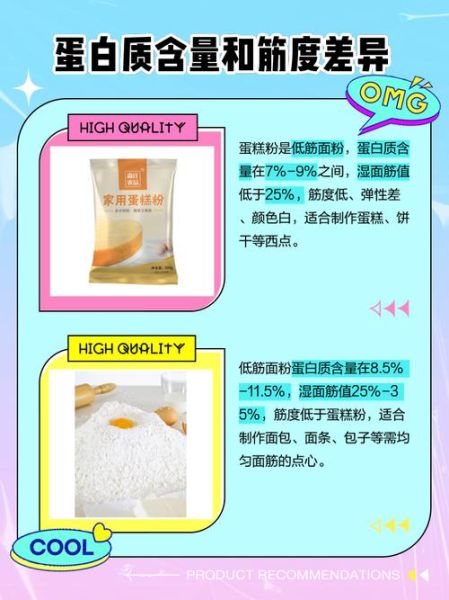 面包粉和蛋糕粉的区别_哪个更适合做面包-第1张图片-山城妙识