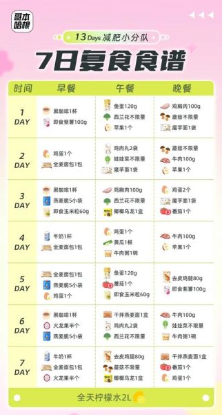 哥本哈根食谱有用吗_真实效果揭秘-第1张图片-山城妙识