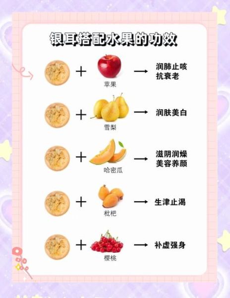 银耳的功效与作用有哪些_银耳怎么吃最好-第2张图片-山城妙识 银耳的功效与作用有哪些_银耳怎么吃最好-第2张图片-山城妙识