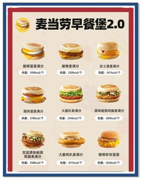 汉堡套餐多少钱_汉堡套餐热量高吗-第2张图片-山城妙识
