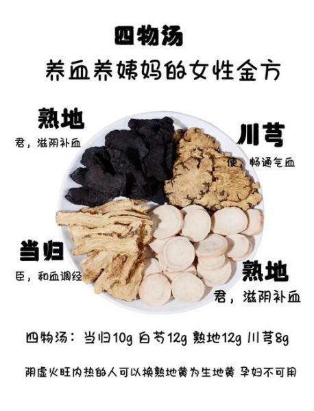 四物汤哪些人不能喝_经期可以喝四物汤吗-第3张图片-山城妙识