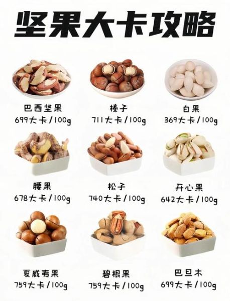 坚果包括哪些果实_常见坚果种类大全-第1张图片-山城妙识 坚果包括哪些果实_常见坚果种类大全-第1张图片-山城妙识