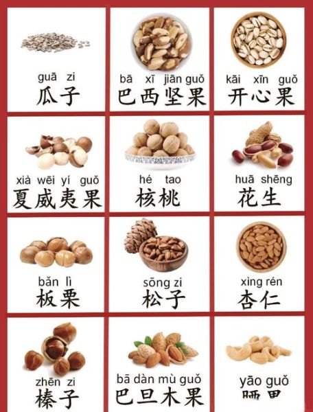 坚果包括哪些果实_常见坚果种类大全-第2张图片-山城妙识 坚果包括哪些果实_常见坚果种类大全-第2张图片-山城妙识