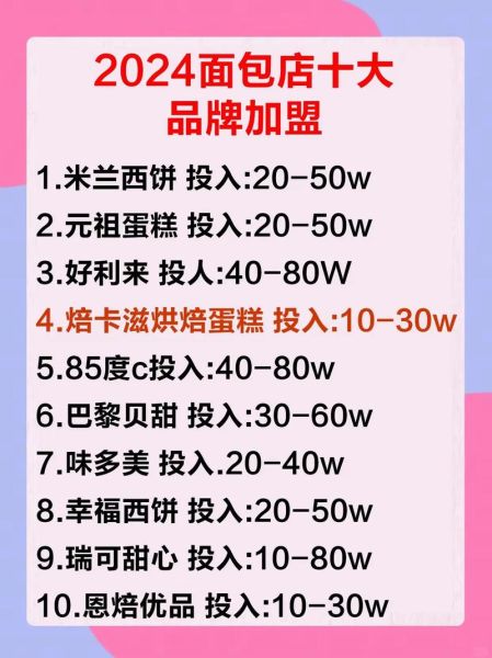 面包连锁加盟店排行榜_加盟哪家好-第1张图片-山城妙识