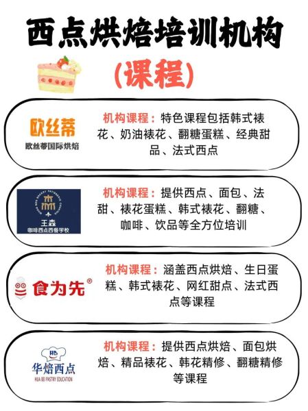 学做蛋糕面包多少学费_烘焙培训价格表-第3张图片-山城妙识
