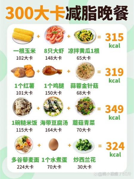 减肥每天消耗多少卡路里_如何计算卡路里赤字-第2张图片-山城妙识