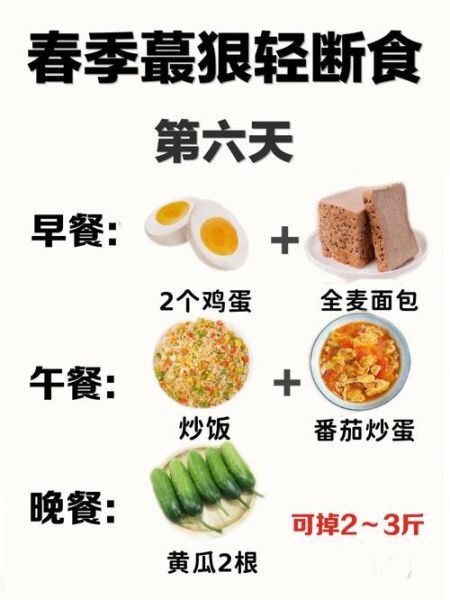 减肥每天消耗多少卡路里_如何计算卡路里赤字-第3张图片-山城妙识