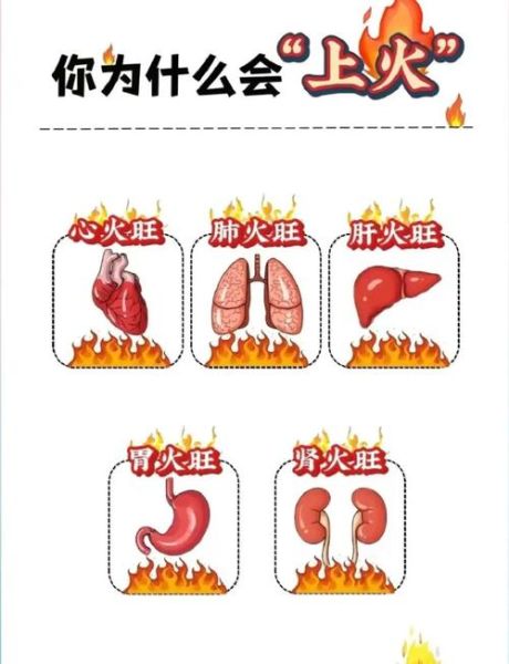 孕妇上火会影响胎儿吗_孕期火气大怎么调理-第1张图片-山城妙识 孕妇上火会影响胎儿吗_孕期火气大怎么调理-第1张图片-山城妙识