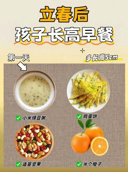儿童早餐吃什么有营养还能长高_孩子早餐怎么吃才能长高-第2张图片-山城妙识