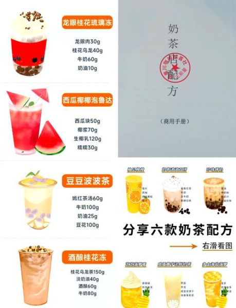 水果奶茶怎么做_水果奶茶配方比例-第1张图片-山城妙识
