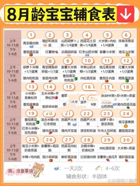 八个月宝宝辅食时间表_辅食添加顺序-第3张图片-山城妙识