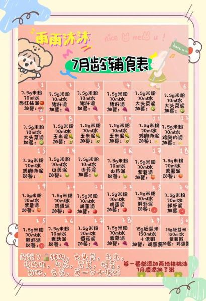 八个月宝宝辅食时间表_辅食添加顺序-第2张图片-山城妙识