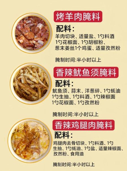 韩国烤肉腌料怎么调_韩国烤肉腌料配方-第3张图片-山城妙识