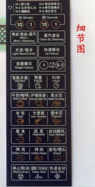 格兰仕微波炉g80f23怎么用_格兰仕g80f23功能键图解-第3张图片-山城妙识