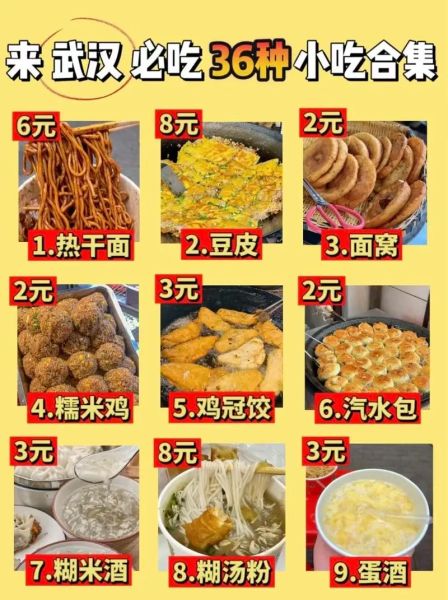 武汉特色零食排行榜_哪些值得买-第1张图片-山城妙识 武汉特色零食排行榜_哪些值得买-第1张图片-山城妙识