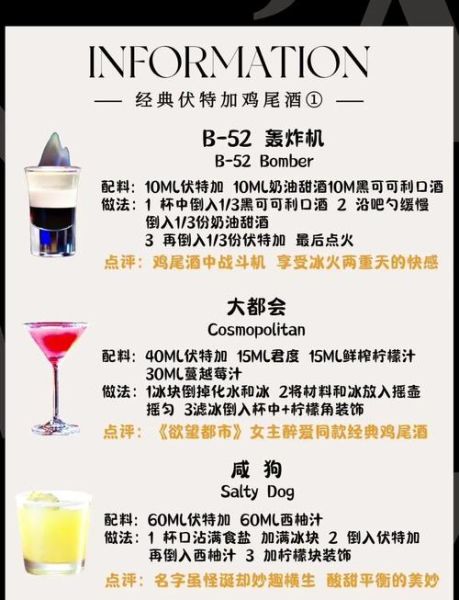 伏特加鸡尾酒怎么调_伏特加鸡尾酒配方大全-第2张图片-山城妙识
